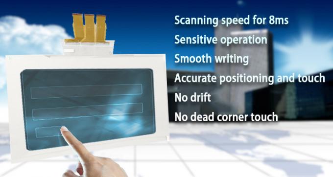 49 Inch Capacitive Touch Film Interactive Multi Touch Foil Through ...