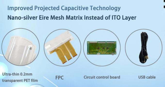 49 Inch Capacitive Touch Film Interactive Multi Touch Foil Through ...