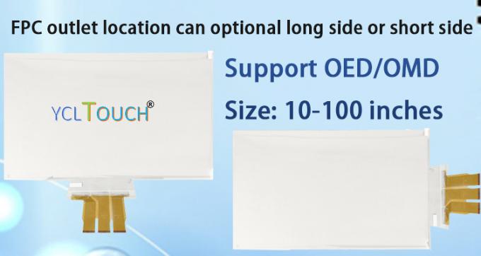 49 Inch Capacitive Touch Film Interactive Multi Touch Foil Through ...